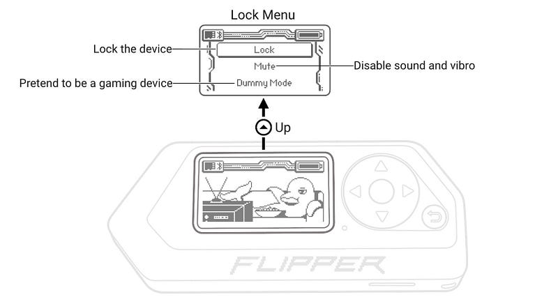 The Ultimate Guide / CheatSheet to Flipper Zero