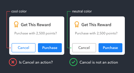 Cancel or Close: What is the difference?