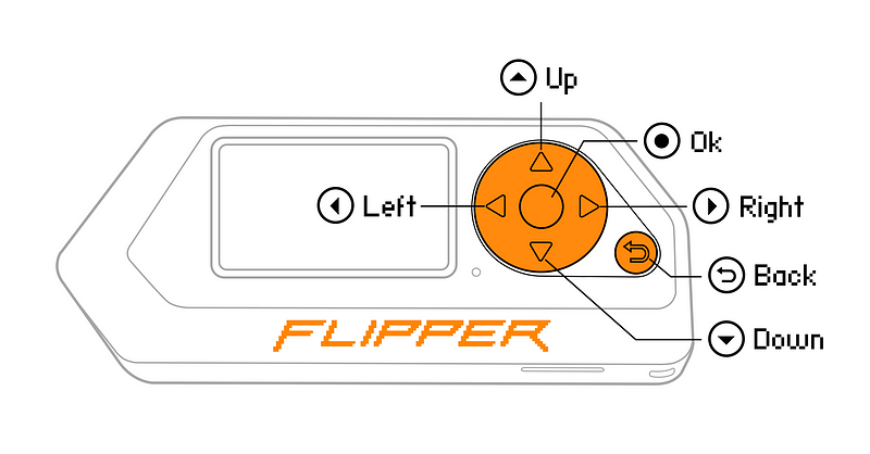 The Ultimate Guide / CheatSheet to Flipper Zero
