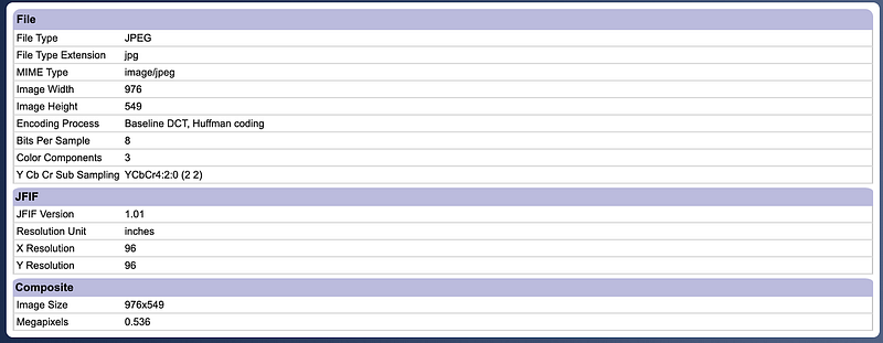 FotoForensics: the best free OSINT image tool