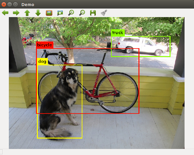 Top Open-Source YOLO Object Detection Projects