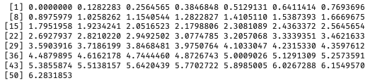 How to use R in Google Colab