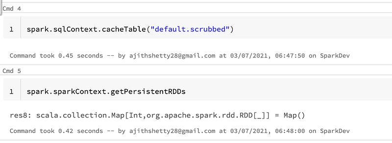 Let’s talk about Spark (Un)Cache/(Un)Persist in Table/View/DataFrame ...