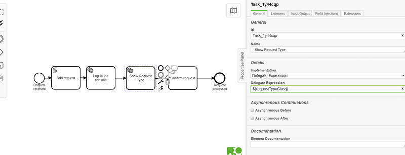 How to use task in Camunda