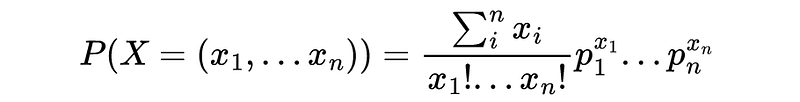 Multinomial Naive Bayes Classifier