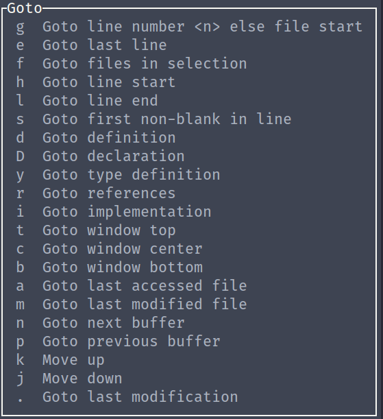 A Walkthrough on Helix — A Post-Modern Modal Text Editor
