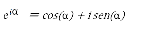 Euler’s Identity
