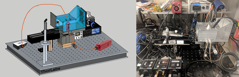 Determining Blade-Coater Alignment From Images Using Python