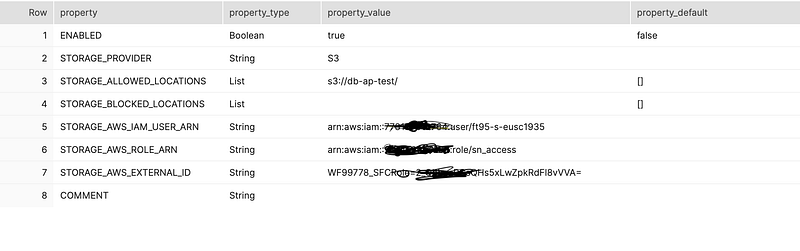 Export Data From Snowflake To S3.