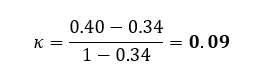 Cohen’s Kappa and Fleiss’ Kappa— How to Measure the Agreement Between ...