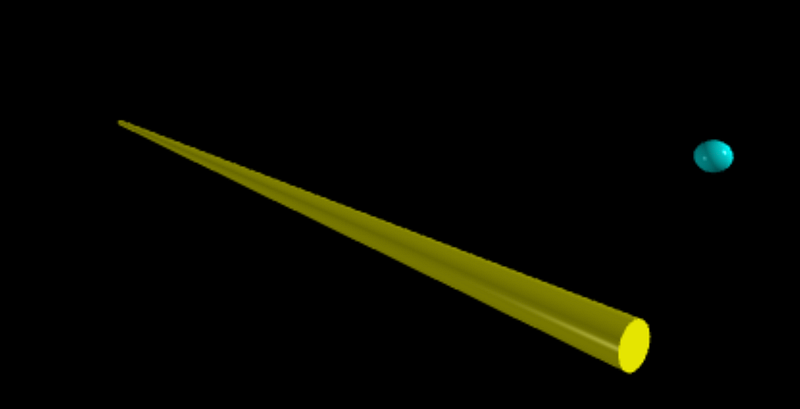 Here Are 4 Ways to Find the Distance Between a Point and a Line in 3D