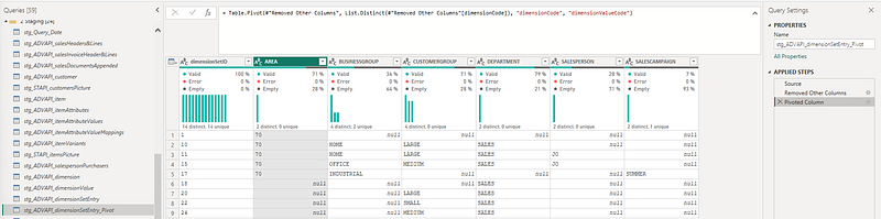 Power BI and Dimension Set Entries in Business Central: A Practical Guide