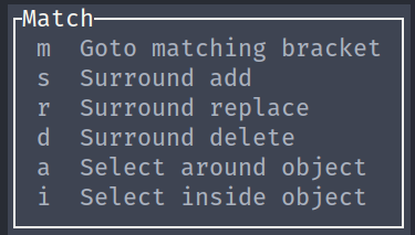 A Walkthrough on Helix — A Post-Modern Modal Text Editor