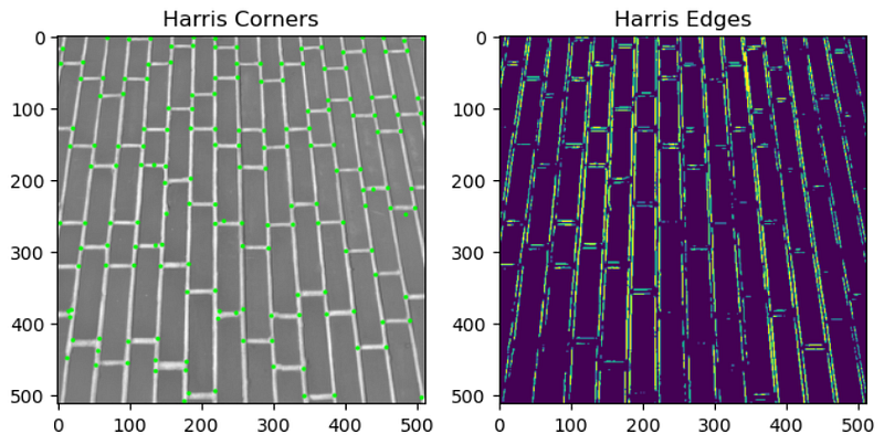 Harris Corner and Edge Detector