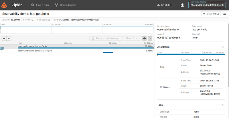 Observability in Spring Boot 3 With AOP, Micrometer, and Zipkin