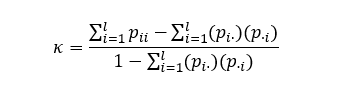 Cohen’s Kappa and Fleiss’ Kappa— How to Measure the Agreement Between ...