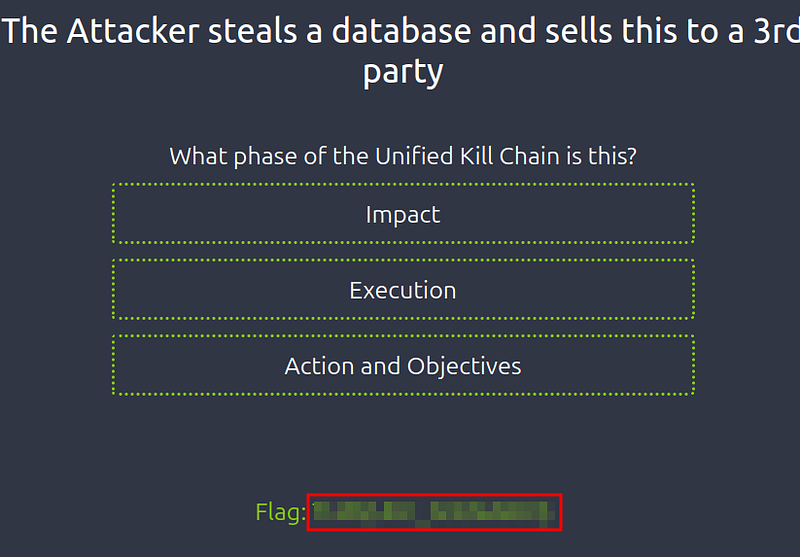 Unified Kill Chain | TryHackMe — Walkthrough