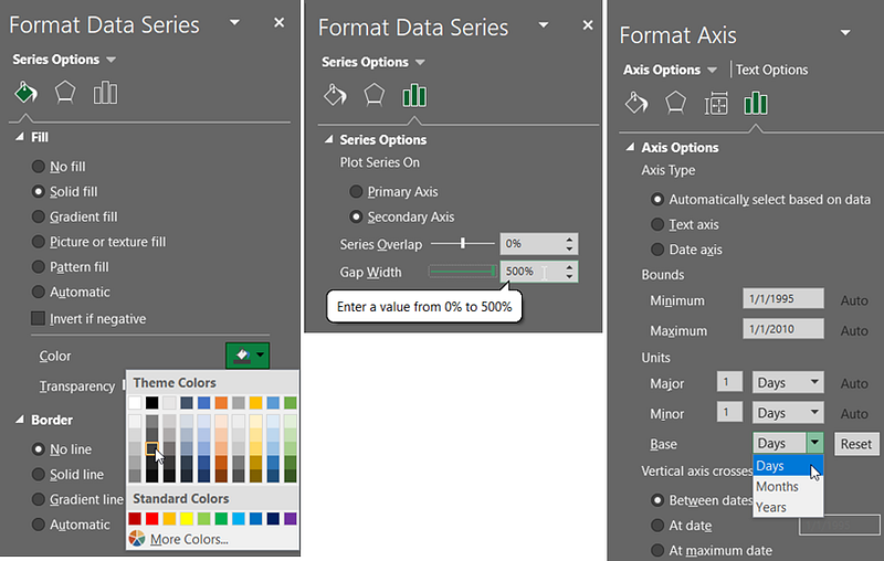 How to create a visualization showing events on time series data in Excel?