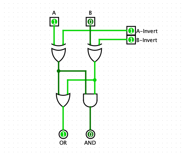 Building an 8-bit computer in Logisim (Part 3 — Basic ALU)