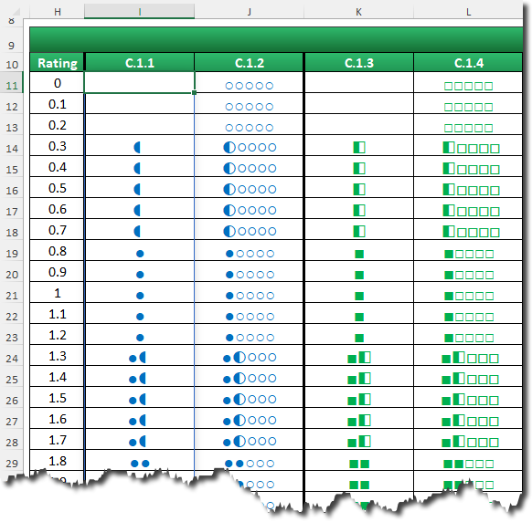 How to Create a Star Rating System in Excel