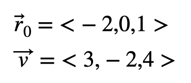 Here Are 4 Ways to Find the Distance Between a Point and a Line in 3D
