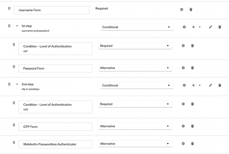 Keycloak Step-Up and Multi-factor Authentication (MFA) for Web Apps and API