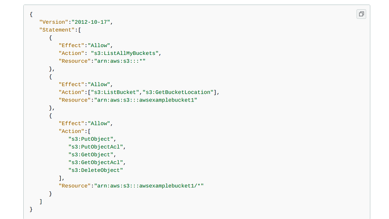 Amazon S3 Hands-On — An In-Depth Step by Step Tutorial