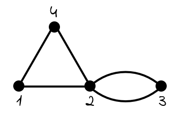 The Math Problems from Good Will Hunting, w/ solutions