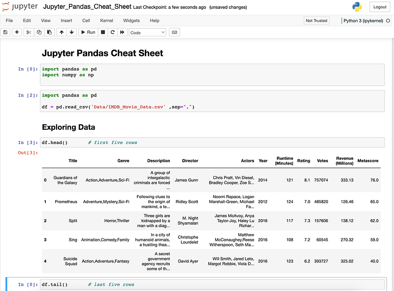 A Data Engineer’s Cheat Sheet on Pandas and Jupyter-Notebooks