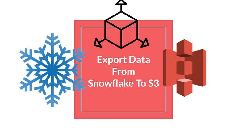 Export Data From Snowflake To S3.