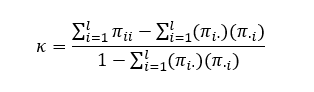 Cohen’s Kappa and Fleiss’ Kappa— How to Measure the Agreement Between ...