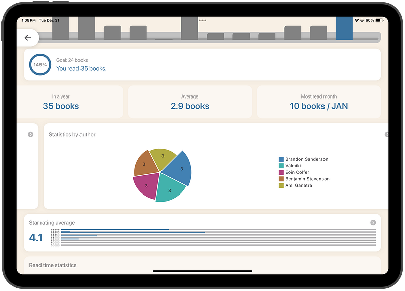 Beyond GoodReads: The 5 Game-Changing Book Tracking Apps You Need To Try