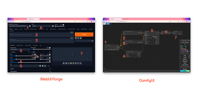 Beginner’s Guide to a Text-to-Image (txt2img) Workflow in ComfyUI