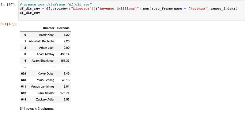 A Data Engineer’s Cheat Sheet on Pandas and Jupyter-Notebooks