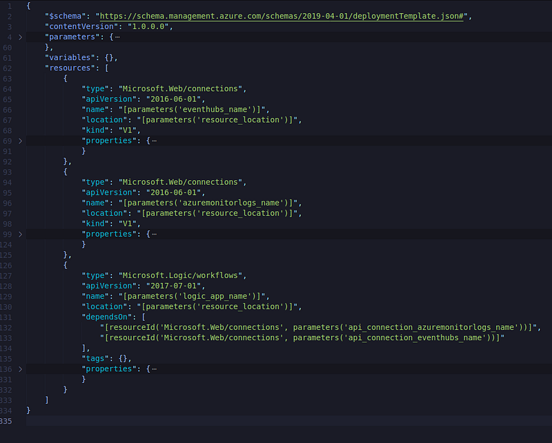 Production grade Azure Logic App deployment using ARM templates: A ...
