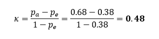 Cohen’s Kappa and Fleiss’ Kappa— How to Measure the Agreement Between ...