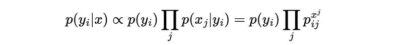 Multinomial Naive Bayes Classifier