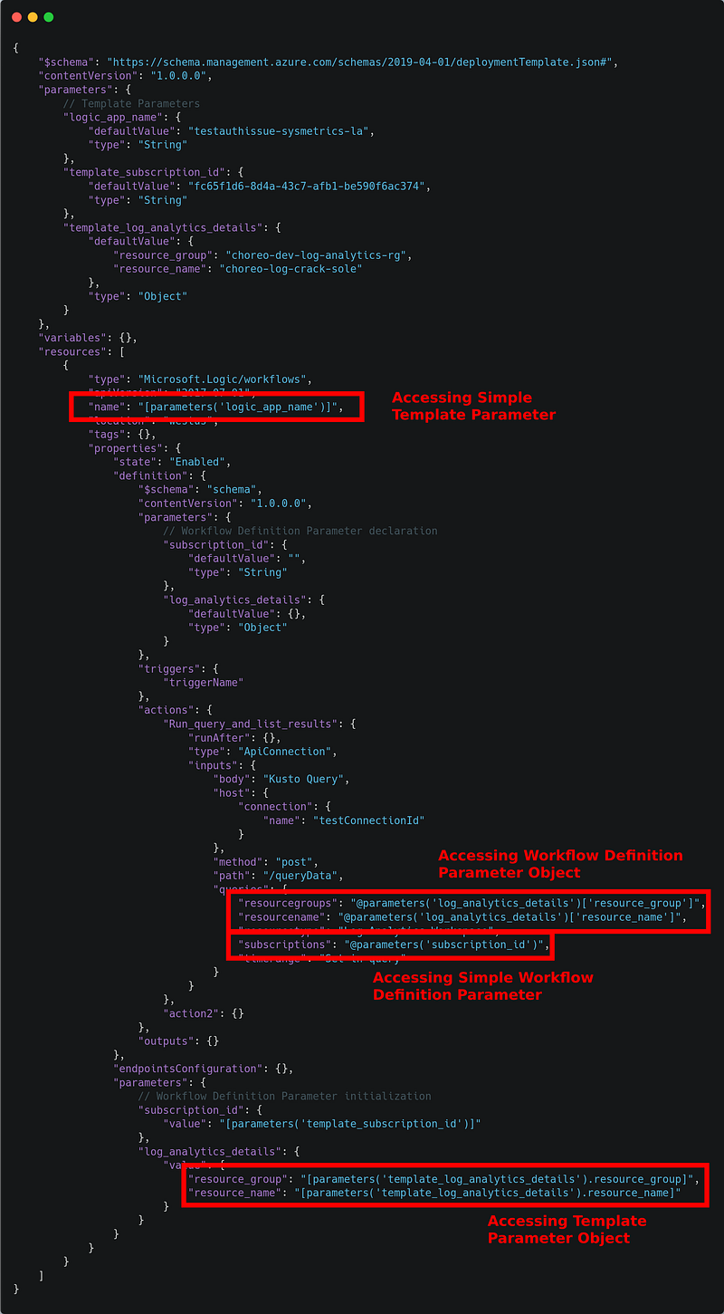 Production grade Azure Logic App deployment using ARM templates: A ...