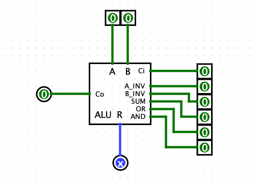 Building an 8-bit computer in Logisim (Part 3 — Basic ALU)