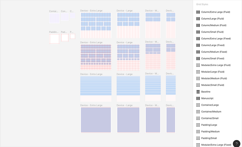 Everything you need to know as a UI designer about spacing & layout grids