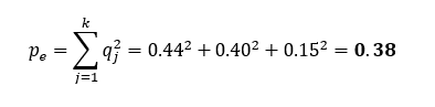 Cohen’s Kappa and Fleiss’ Kappa— How to Measure the Agreement Between ...