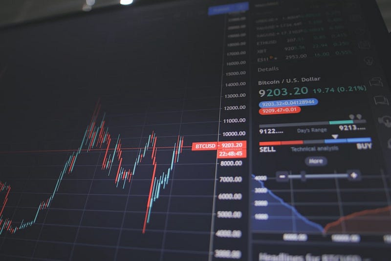 Creating the Swing Indicator in TradingView — The Full Guide.