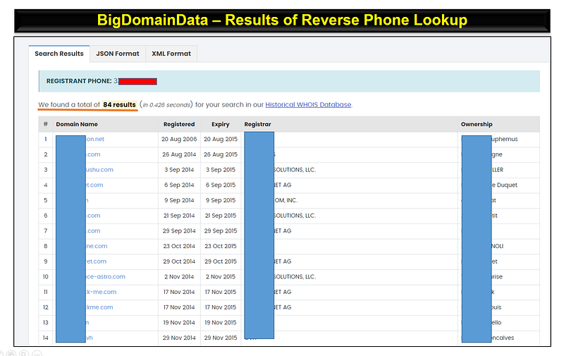 8 FREE OSINT Tools for Phone Number Investigation