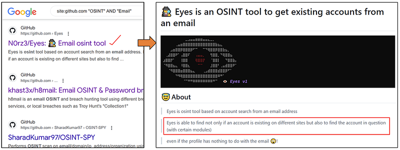 How to Use Kali Linux for OSINT Investigations