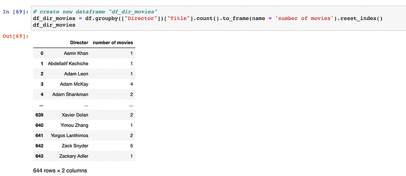 A Data Engineer’s Cheat Sheet on Pandas and Jupyter-Notebooks