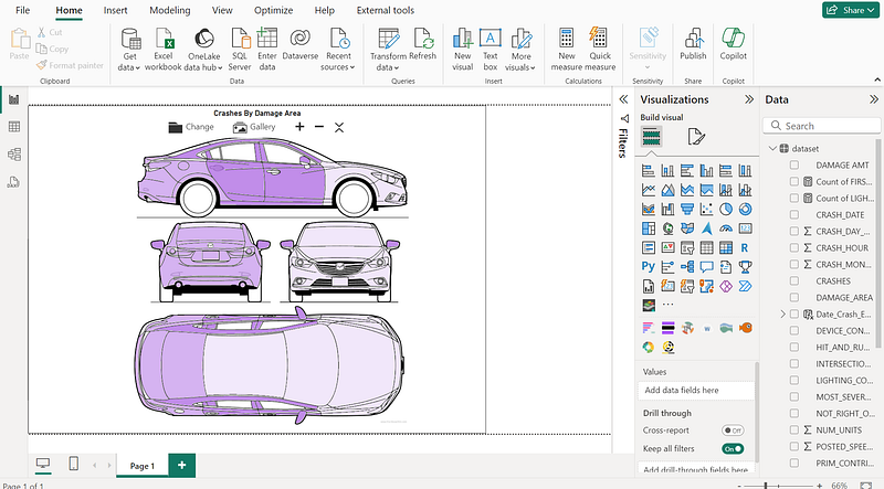 Synoptic Panels: Advanced Data Visualizations in Power BI