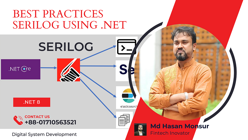 How to Use Serilog in a .NET 8 Web API: A Complete Guide