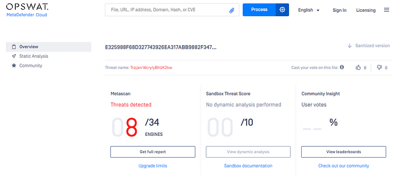 Pyramid Of Pain (Updated) TryHackMe Walkthrough