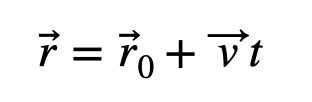 Here Are 4 Ways to Find the Distance Between a Point and a Line in 3D